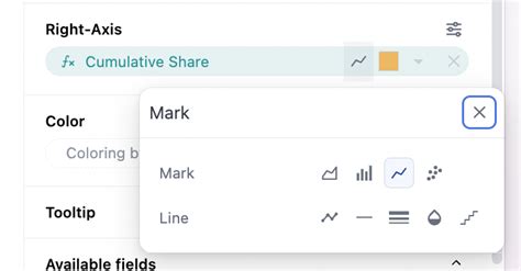 Bar And Line Charts Omni Analytics Documentation
