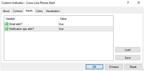 Cross Line Phone Alert Indicator Mt4 Aierior