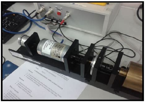 Modular Servo System Configuration Download Scientific Diagram