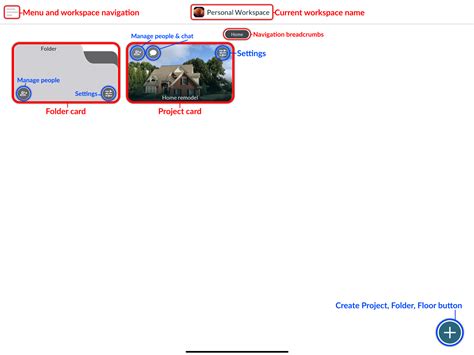 User Interface Walkthrough Design With Bubbles
