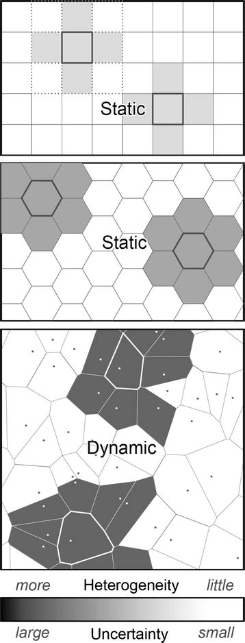 Comparison Of Grid Types Shown Are Three Fundamental Grid Types Download Scientific Diagram