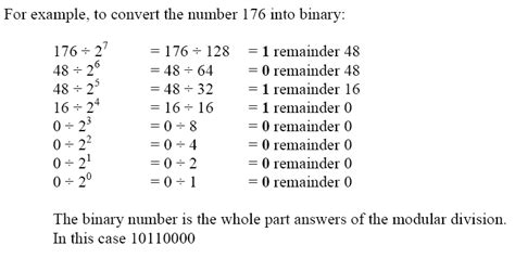 Gcse Computing Ocr 214 Units Numbers And Characters