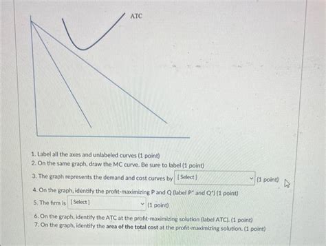 Solved Label All The Axes And Unlabeled Curves Point Chegg Com