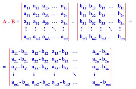 Gerónimo HHCC curso 2014 2015 LA IMPORTANCIA DE LAS MATRICES EN EL MUNDO QUE NOS RODEA
