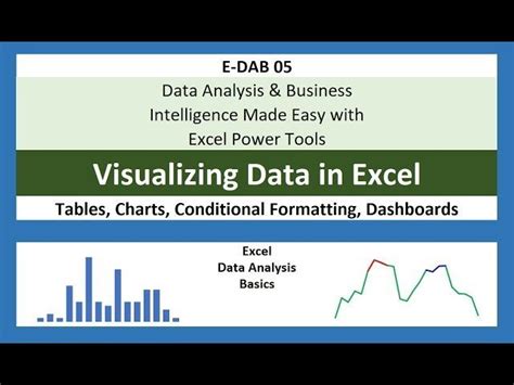 Free Video Visualizing Data With Tables Charts Conditional Formatting And Dashboards From