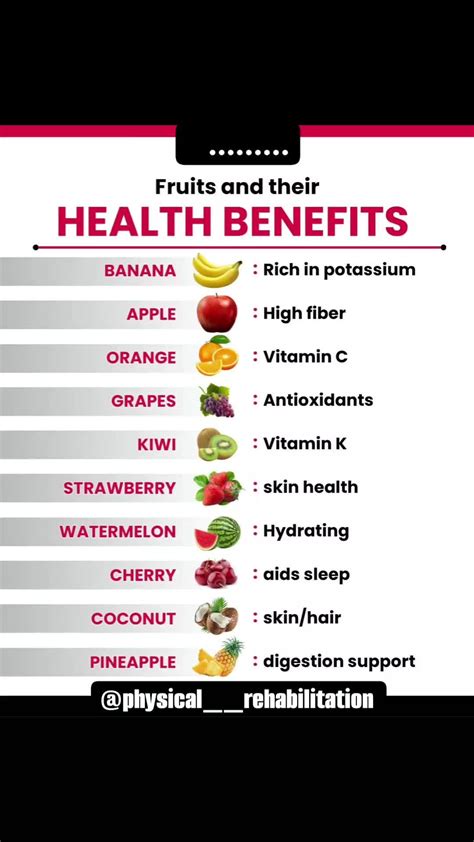 Health Benefits Of Fruits Chart