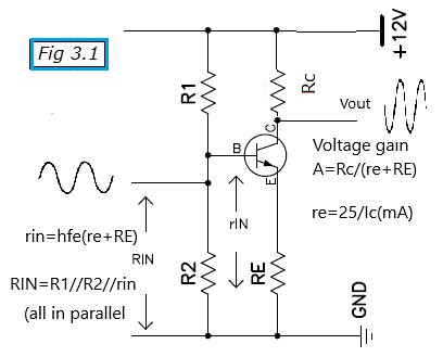 Designing With Transistors Chapter