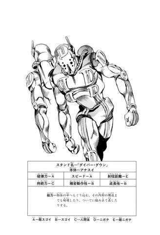 Filediverdown Statspng Jojos Bizarre Encyclopedia Jojo Wiki