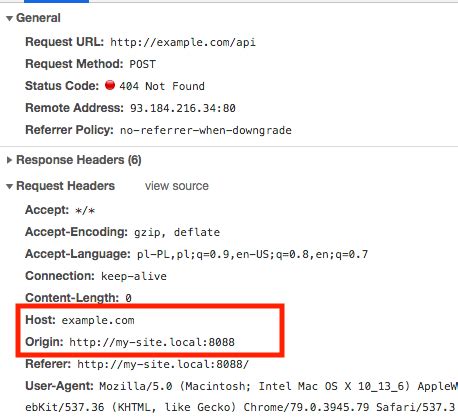 Jquery Why Does My JavaScript Code Receive A No Access Control