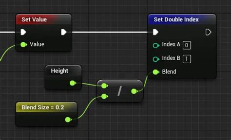 Voxel Graph Quick Start Voxel Plugin Voxel Graph Quick Start Voxel Plugin