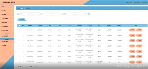 基于java Ssm Springboot Vue疫苗接种管理系统vue毕业设计项目实战分享 Csdn博客