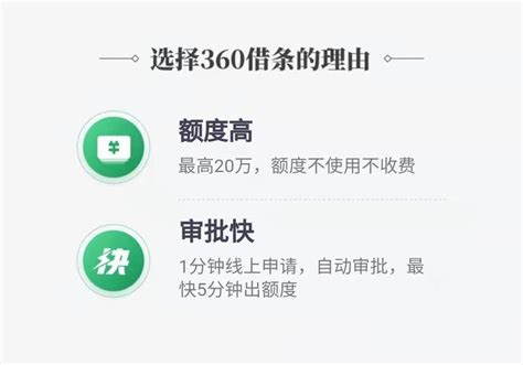 哪个借款平台利息低？有什么好推荐？
