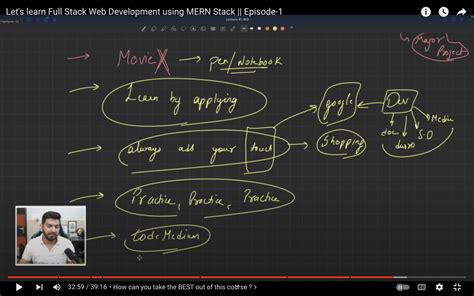 Being A Part Of Love Babbar Bhaiyas Mern Stack Course Aashish Maurya