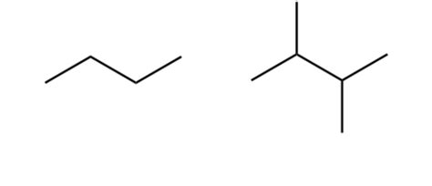 Functional Groups Flashcards Quizlet