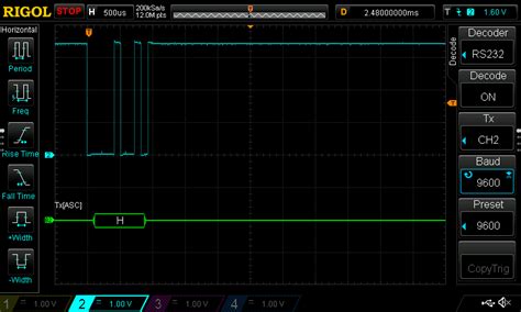 Serial Port Debugging Gojimmypi