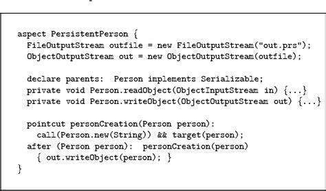 Figure 1 From Tool Supported Refactoring Of Existing Object Oriented