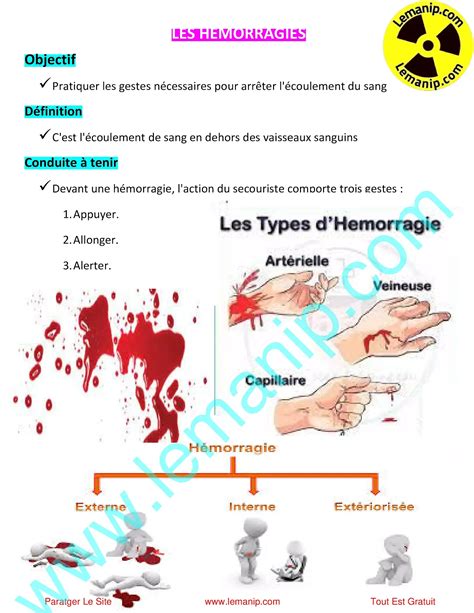 Hémorragie Secourisme