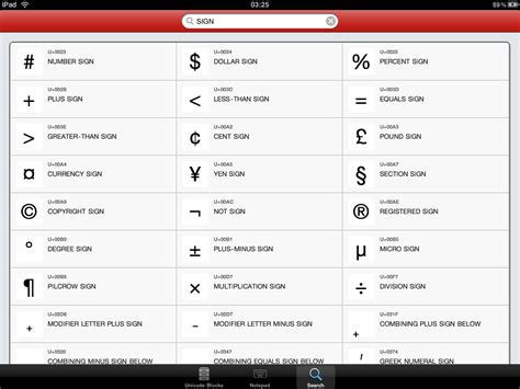Unicode Pad The Premium Character Map For IPad And IPhone