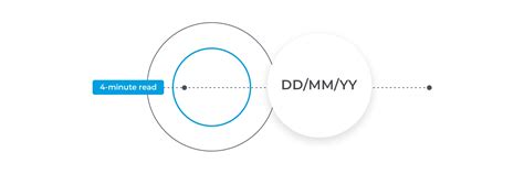 Date Formats In Code Php Javascript Sql And More Code Institute Global