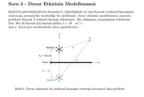 As Shown In Figure In A Problem Where The Chegg