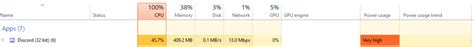 Why Has Discords Cpu Usage Been So High Recently Rdiscordapp