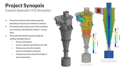 How To Use Cfd To Evaluate Your Cyclone Separator Design Ppt