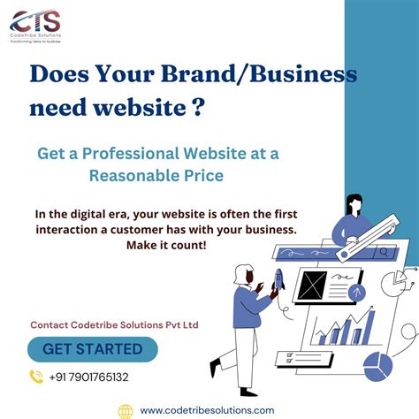 Deepika Cts On Linkedin Developmentcompany Mobileappdevelopment