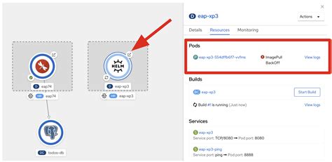 Making A Bootable Jar With Helm Part Red Hat Developer