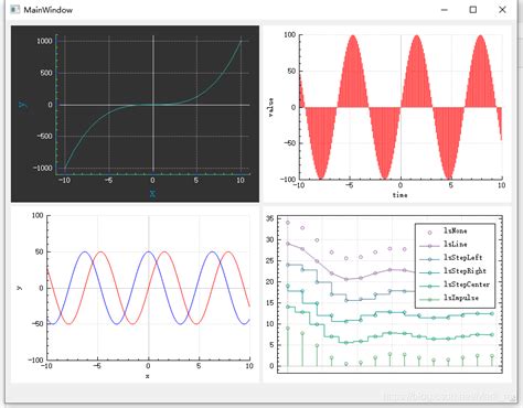 【qcustomplot】12 Qcustomplot绘制静态曲线、常用函数的功能说明customplot中的savepng函数 Csdn博客