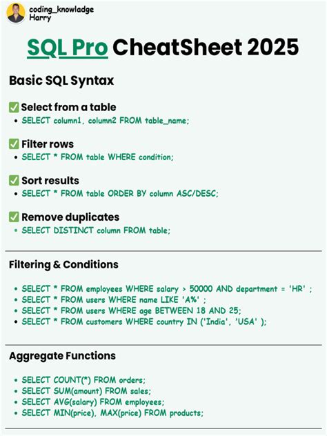 Sql Pro Cheatsheet 2025 Pdfmatrix Pdf Data Management Programming Paradigms