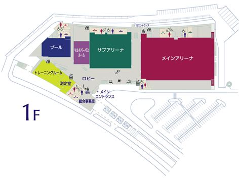 いしかわ総合スポーツセンター 施設概要