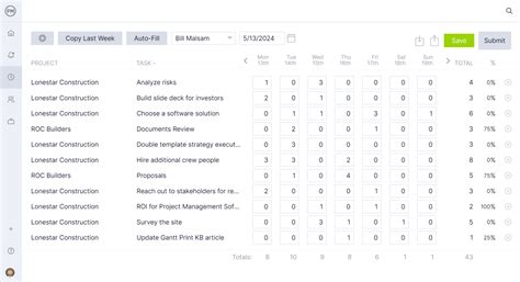 Microsoft Project Plans Training And How To Download ProjectManager
