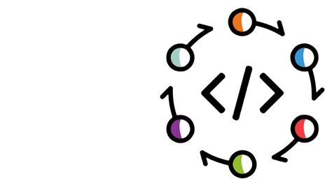 escalating aws iam privileges with an undocumented codestar api r netsec