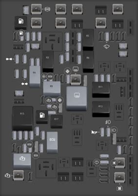2017 Chevrolet Silverado Fuse Box Diagram Startmycar