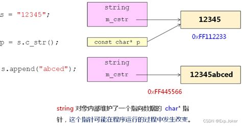 c 深度解析教程（十）数组操作符的重载、函数对象分析、关于string的疑问、关于赋值的疑问 函数重载的时候怎么让字符数组和字符串数组分开参数不一致 csdn博客