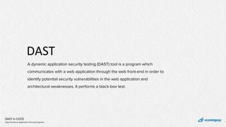 DAST в CI CD Ольга Свиридова PDF