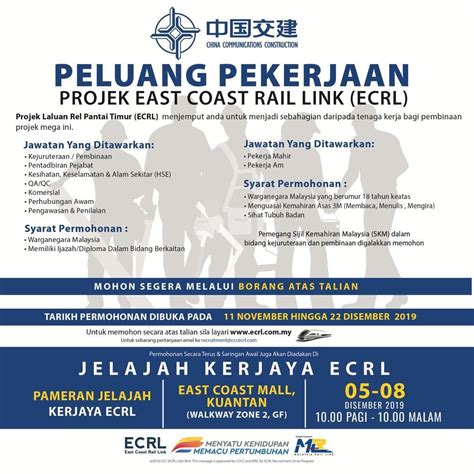 M Faizal Posted On Linkedin