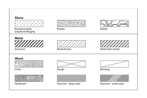 Floor Plan Symbols Chart Floorplans Click