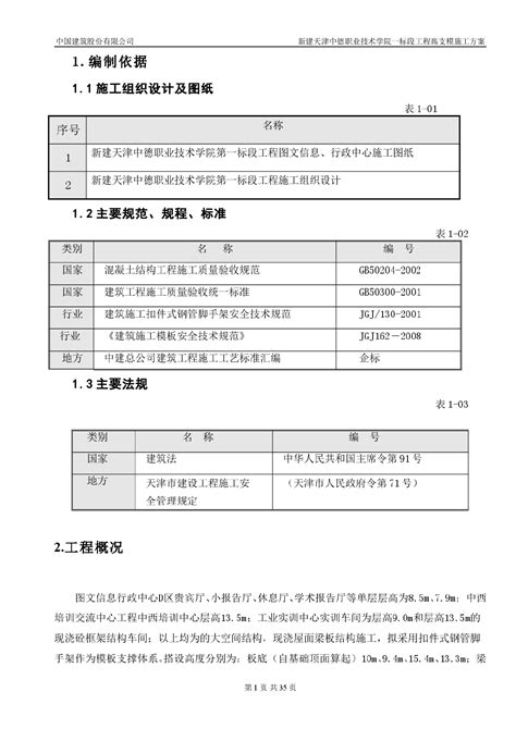 高支模专家论证方案2施工技术及工艺土木在线