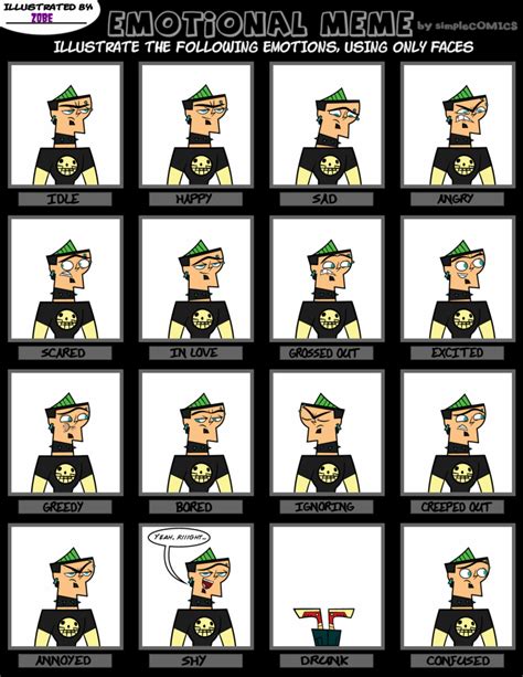 Total Drama Island Duncan Expressions Meme Total Drama Island Fan Art