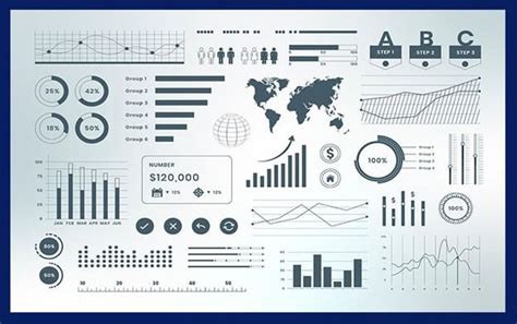 How To Set Up Your Seo Analytics Baselines