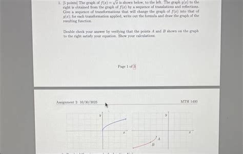 Solved Points The Graph Of F X X Is Shown Below To Chegg Com