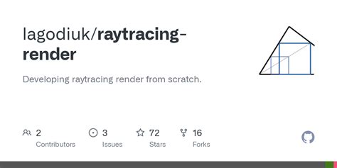 Github Lagodiukraytracing Render Developing Raytracing Render From