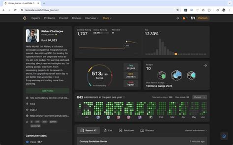 Rishav Chatterjee 🇮🇳 On Linkedin A2zdsasheet Leetcode Dsa Cp Learning Problemsolving