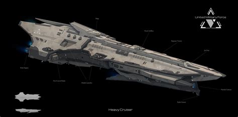 Artstation Spaceship Design Heavy Cruiser Maxime Bibi Spaceship