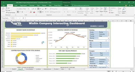 Saheed Ogundele On Linkedin Title Wixsin Company Interactive