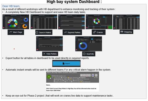 Inductive Automation On Linkedin Asrs Industrialautomation