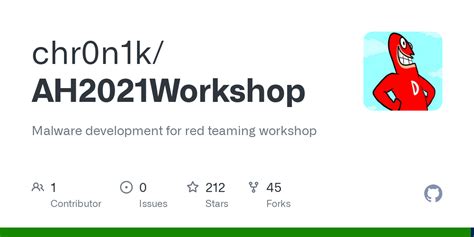 Ah2021workshoplabslab4 Simple Process Injectionprogram1cs At Master · Chr0n1k