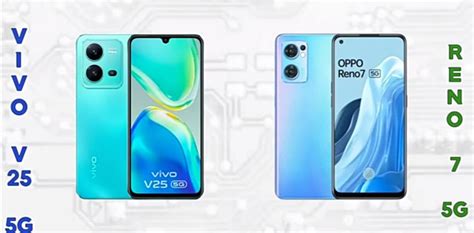 Pilih Vivo V Atau Oppo Reno Selisih Harga Rp Ribu Mau Yang Mana Ini Perbandingan