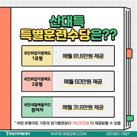 부산 경상 자바파이썬 개발자 양성 과정 요즘것들